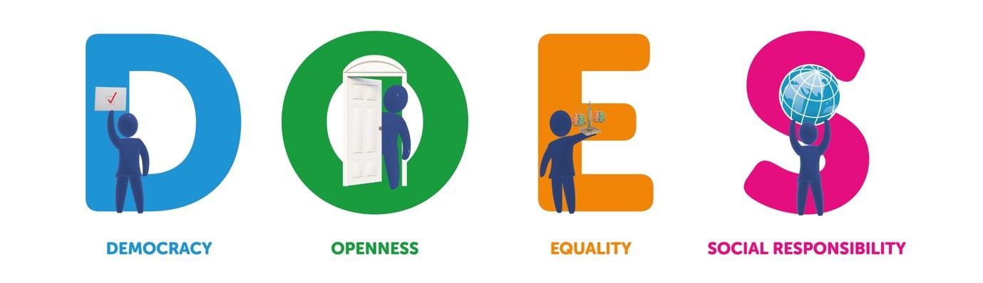 Co-operative Values in Action – How Midcounties Co-operative brings ...