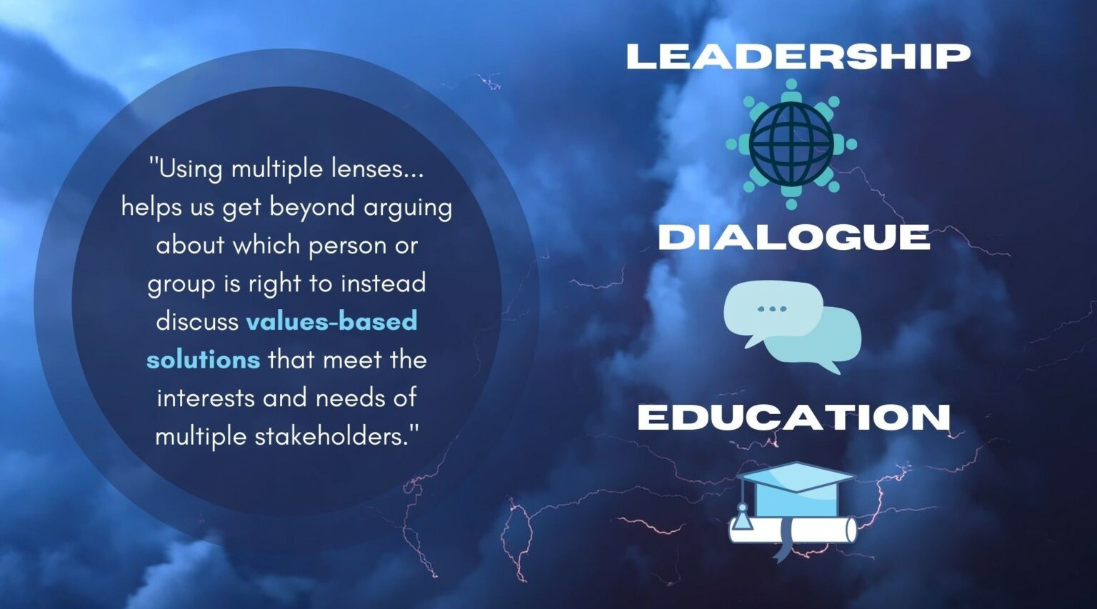 7 Lenses For Values-Based Leadership, Dialogue, and Education | Global ...