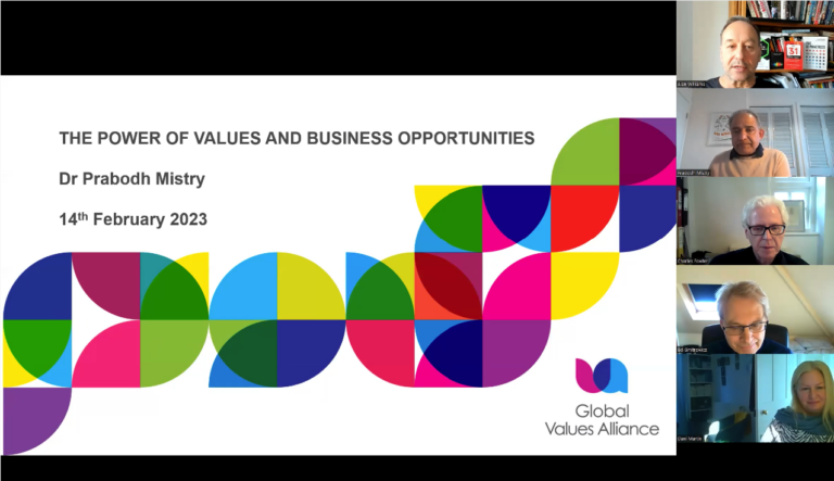 The power of values and business opportunities | Global Values Alliance