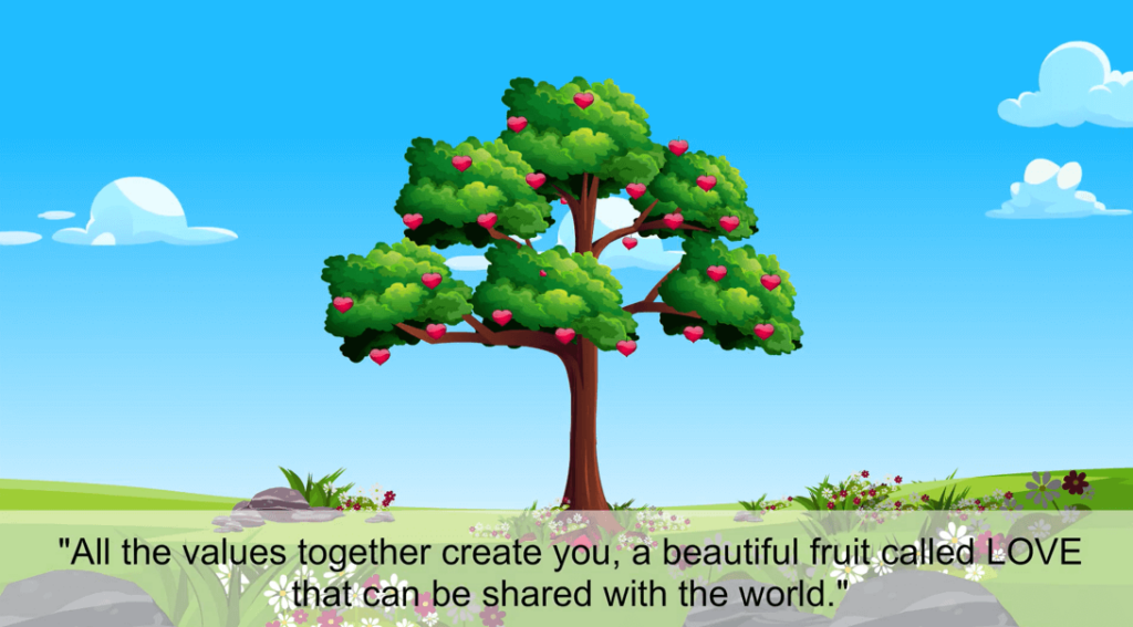 The Values Tree | Global Values Alliance